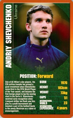 2004 EUROPEAN FOOTBALL STARS Ukraine Card ANDRIY SHEVCHENKO | eBay ...