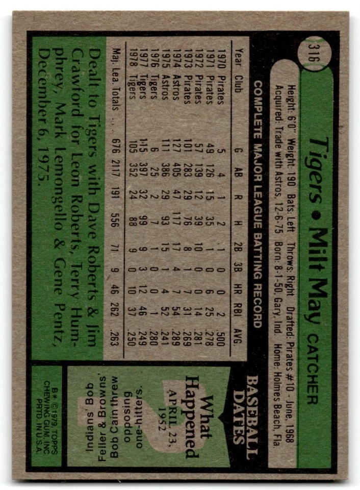 1979 Topps Milt May Detroit Tigers #316 | eBay