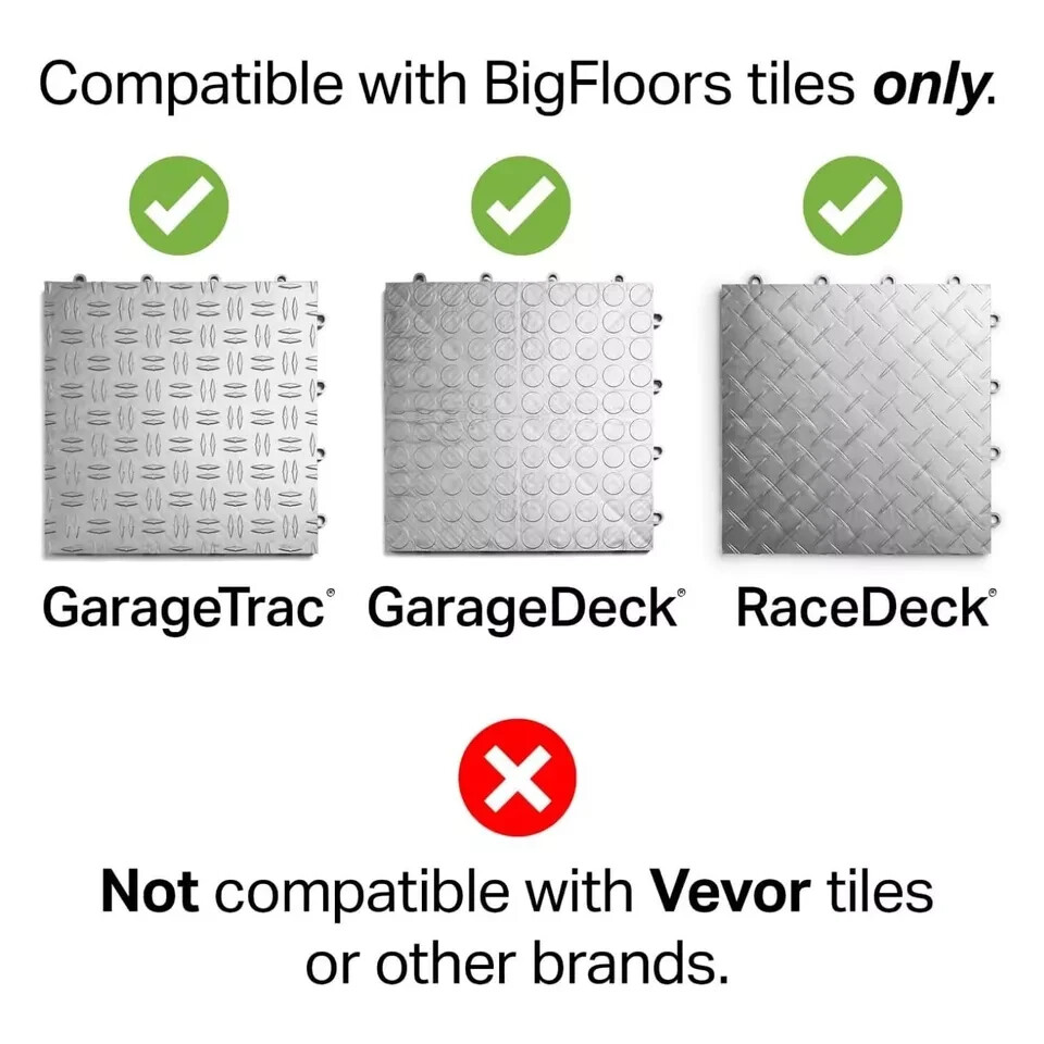 Big Floors Male Transition Edge Kit, Durable Interlocking Modular ...