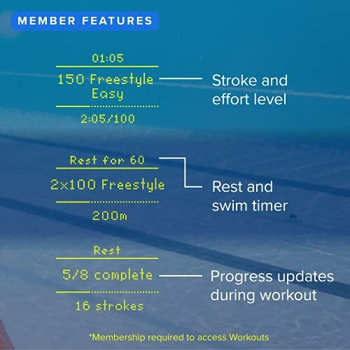 Smart Swim Goggles, Fitness Tracker for Pool, Open Water and Swim Spa ...