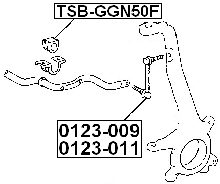 Front Sway Bar Bushing Stabilizer D30 FEBEST TSB-GGN50F OEM 48815-0K010 ...