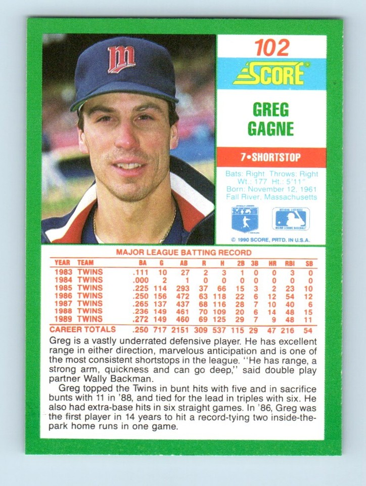 1990 Score Greg Gagne Minnesota Twins #102 | eBay