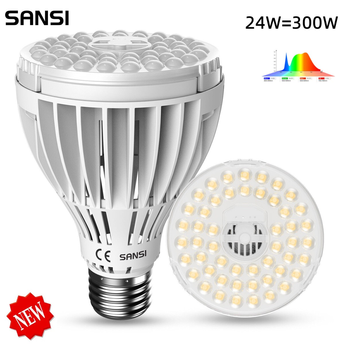 Full Spectrum Bulb VIVA Lite Full SpectRum LIghts Hospital Surgical