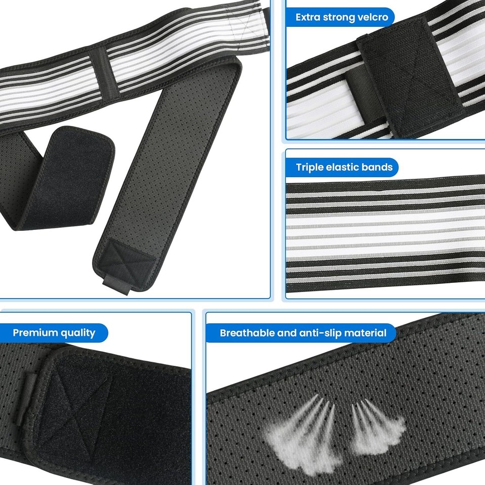 Sciatica Belt Sacroiliac Hip Band Sciatic Lower Back Si Joint Pelvic ...