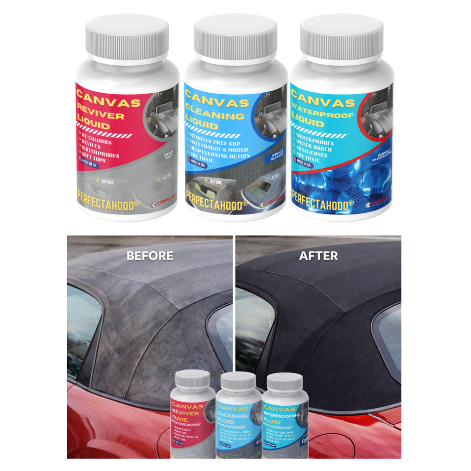 Convertible Roof Fabric Dye Kit Soft Top Canvas Colour Restorer Grey ...