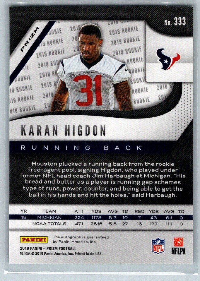 Karan Higdon 2019 Panini Prizm Neon Pulsar RC Autograph Rookie Auto ...