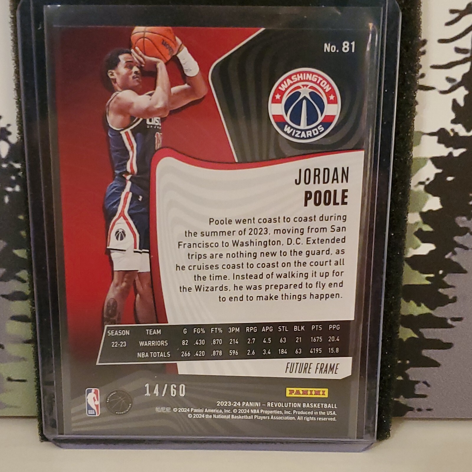 2023-24 Panini Revolution Jordan Poole Future Frame /60 Wizards #81 | eBay