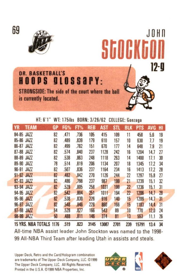 1999 Upper Deck Retro John Stockton 69 | eBay