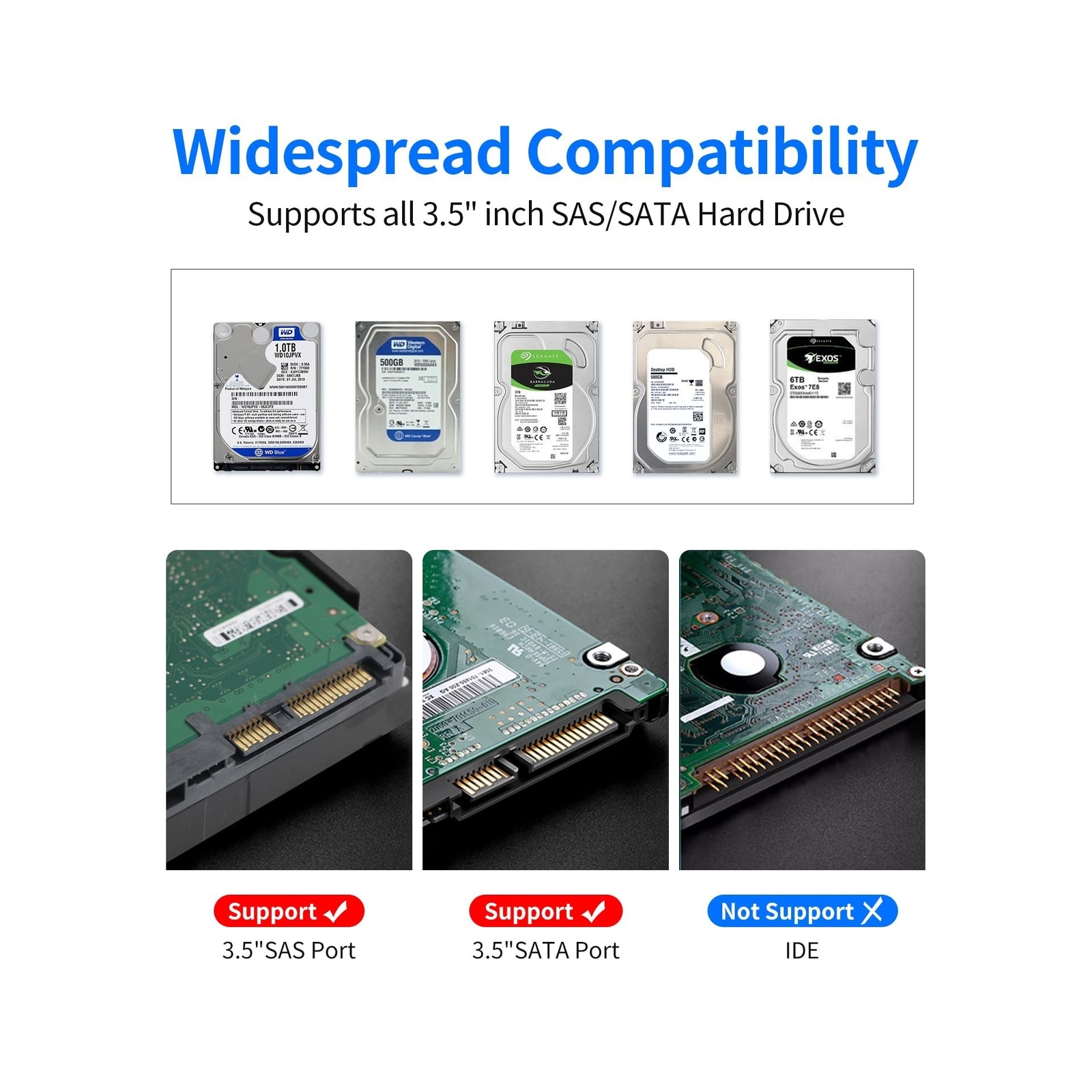 GODO SAS to USB 3.0 Hard Drive Adapter,SAS/SATA Hard Drive Enclosure ...