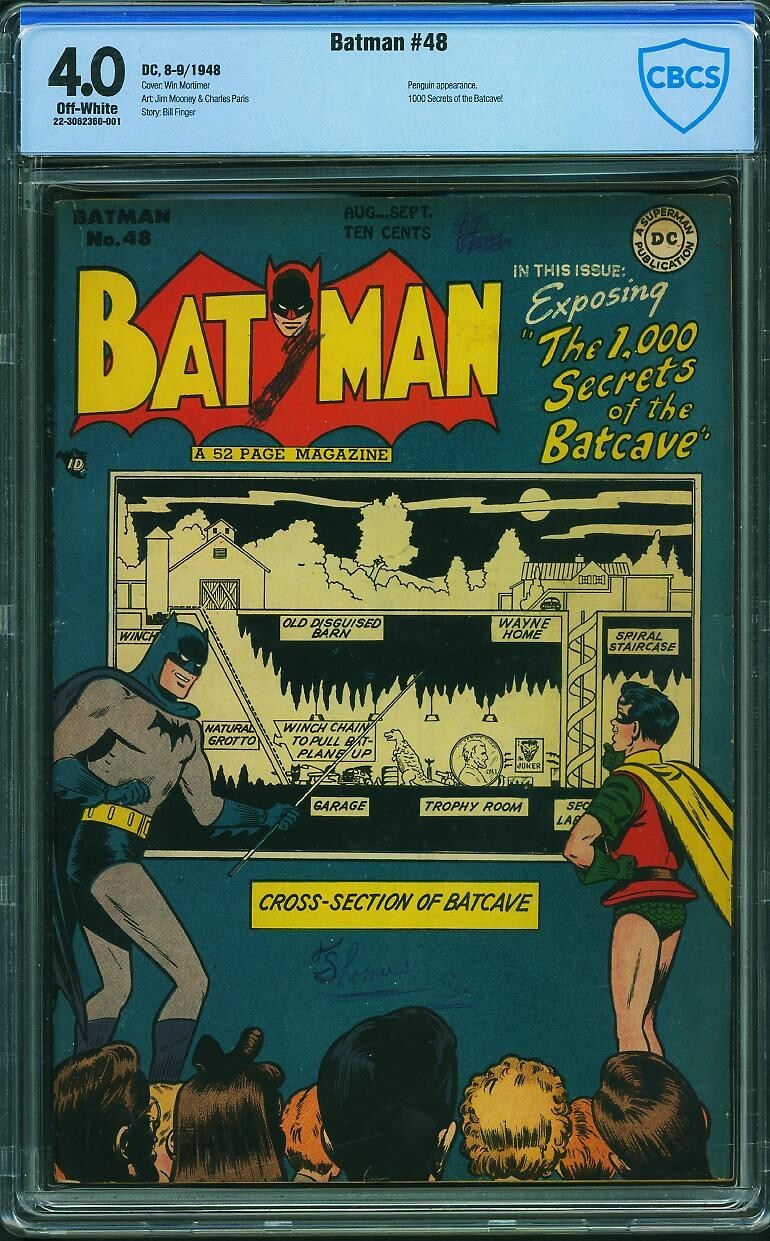 1948 D.C. Comics Batman 48 CGC CBCS 4.0. Batcave and Penguin Appearance ...