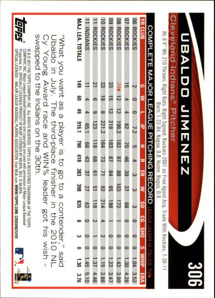 2012 Topps Gold Sparkle Cleveland Indians Baseball Card #306 Ubaldo ...