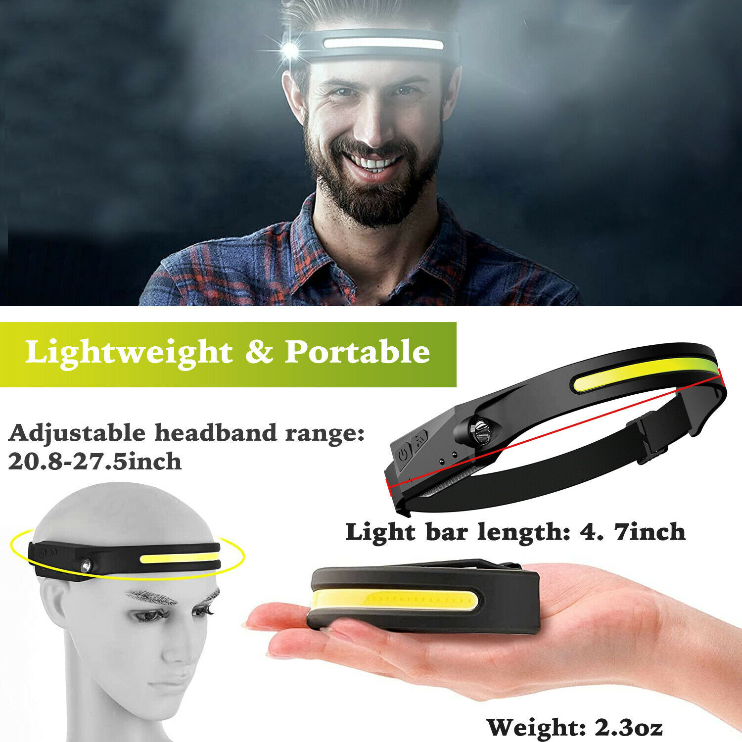 LED Strip Light Pro Headlamp Strip Lamp USB C Rechargeable Lightweight ...