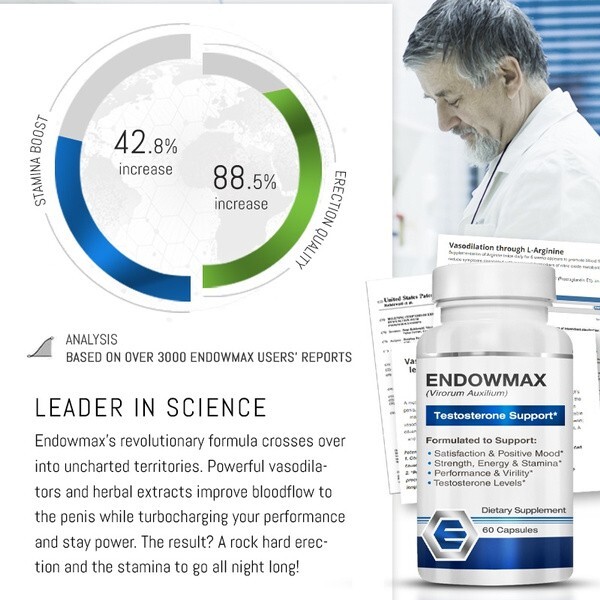 Endowmax Testosterone Booster - Performance Supplement | eBay