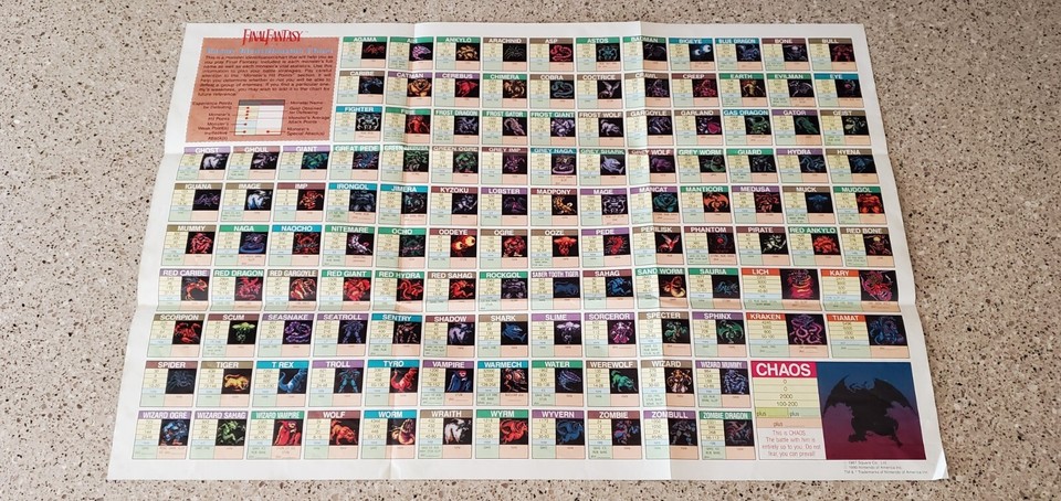 Final Fantasy 1 I Nintendo NES RPG Game Complete CIB Box Map Chart ...