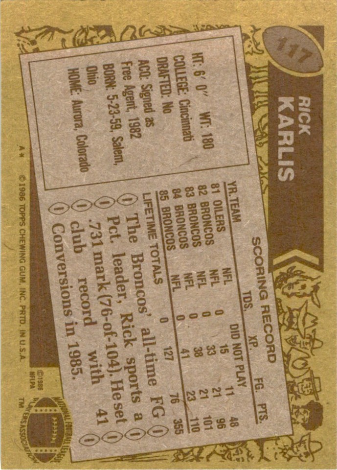 1986 TOPPS! RICH KARLIS. DENVER BRONCOS. #117 | eBay