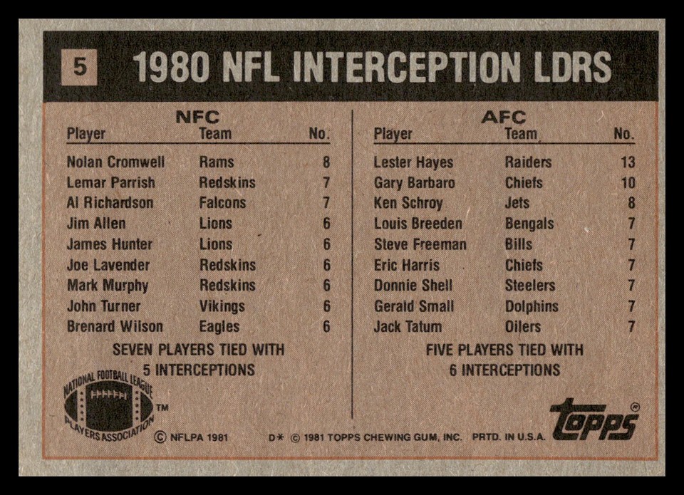1981 Topps #5 1980 Interception Leaders Cromwell/ Lester Hayes LL ...