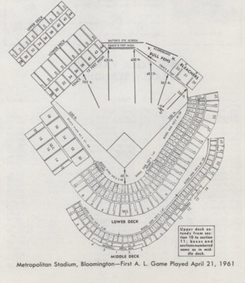 1977 Metropolitan Stadium Ballpark Illustration Diagram - Minnesota ...
