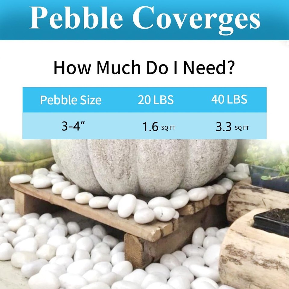 20lbs Large River Rocks for Landscaping, 3-4" White Pebbles for Garden ...