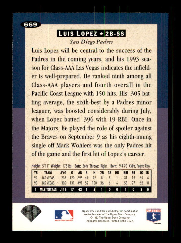 1994 Baseball Upper Deck CC Luis Lopez San Diego Padres #669 RCL | eBay