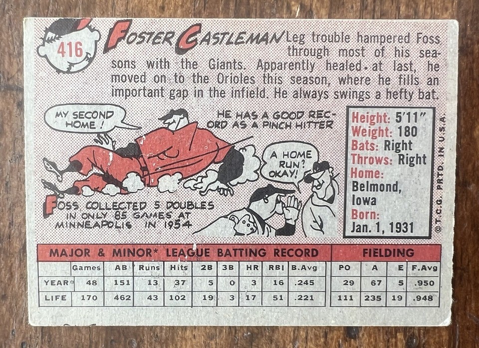 1958 Topps - #416 Foster Castleman | eBay