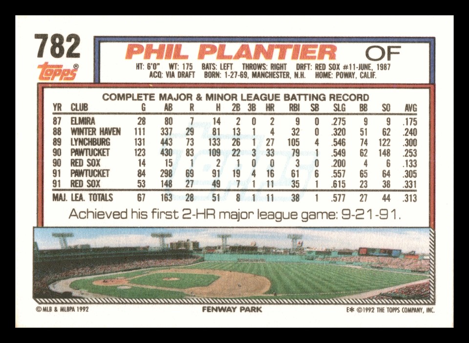 1992 Topps Phil Plantier Boston Red Sox #782 Centered Mint | eBay