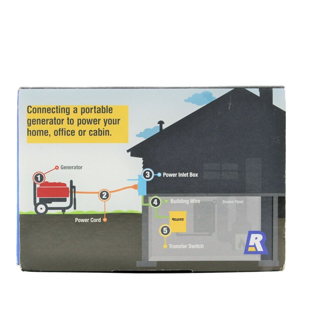 Reliance Controls NEMA 3R (PBN30) 30-Amp Power Inlet Box for sale ...