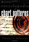 Encyclopedia of Chart Patterns (Wiley Trading) by Bulkowski, Thomas N ...