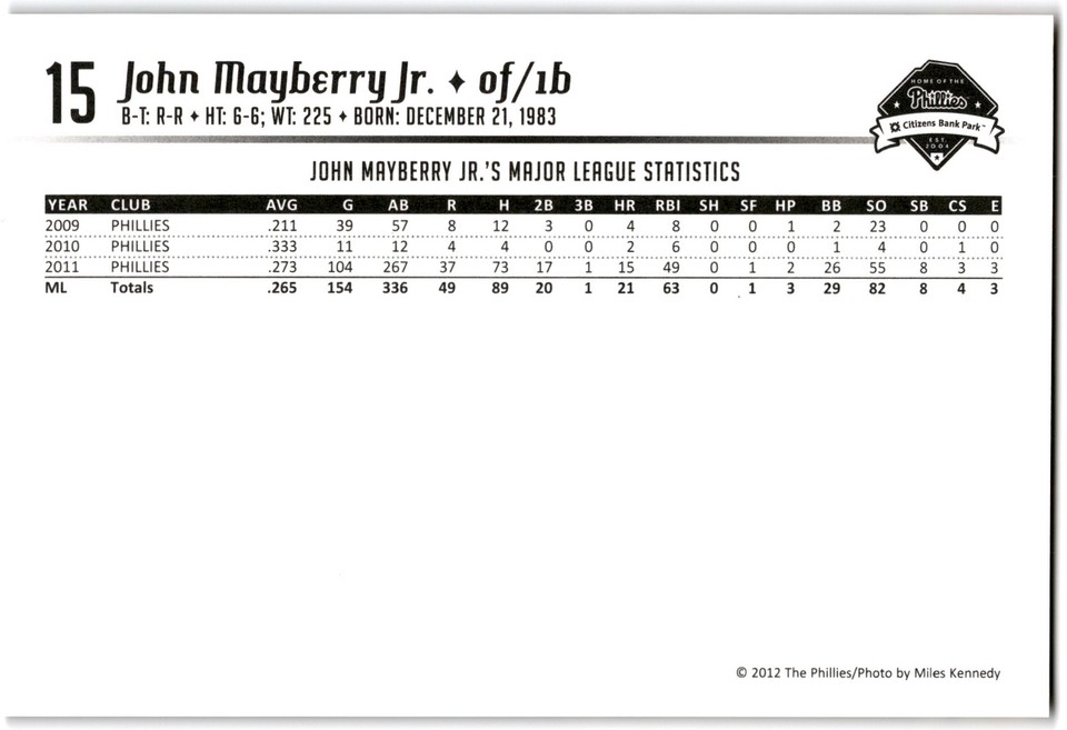 2012 Philadelphia Phillies Photocards First Edition John Mayberry Jr ...