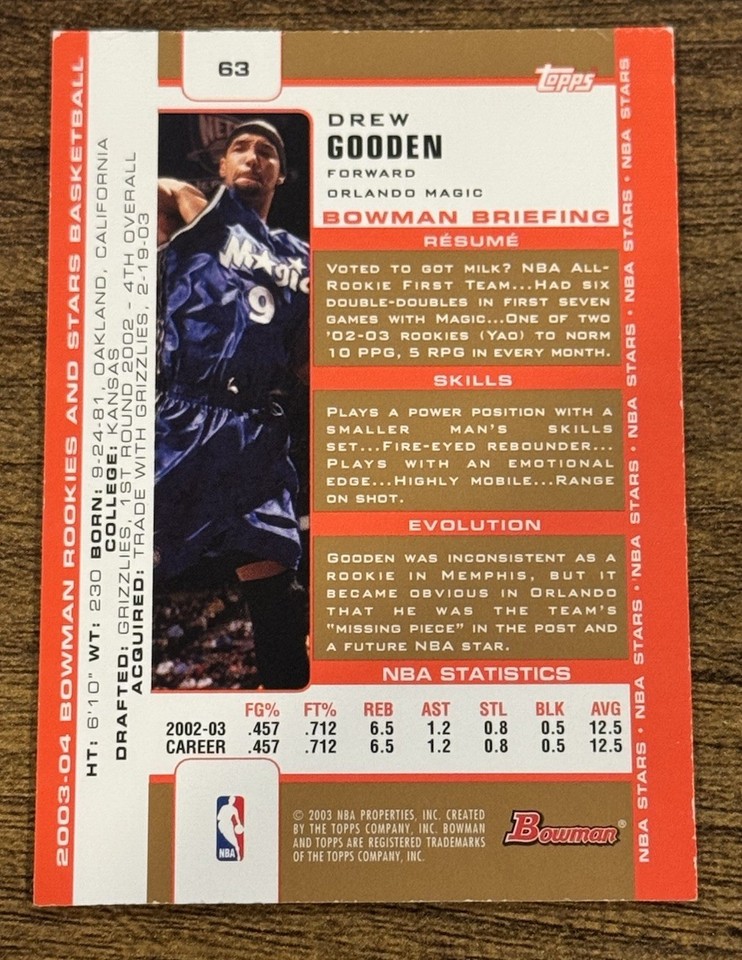 2003-04 Bowman #63 Drew Gooden Gold Magic SP Free Shipping | eBay