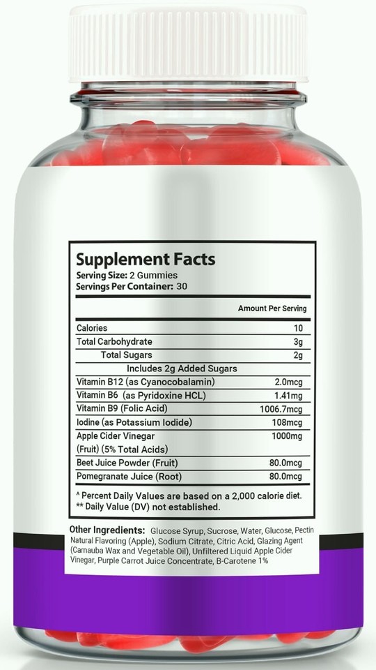 Glyco Boost Gummies, Glyco Boost Optimizer, GlycoBoost Blood Support ...