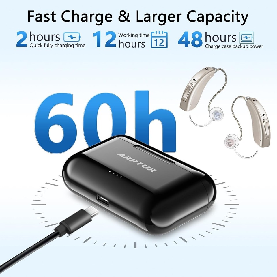 Bluetooth Hearing Aids for Seniors Hearing Aids Wireless Music Stream ...
