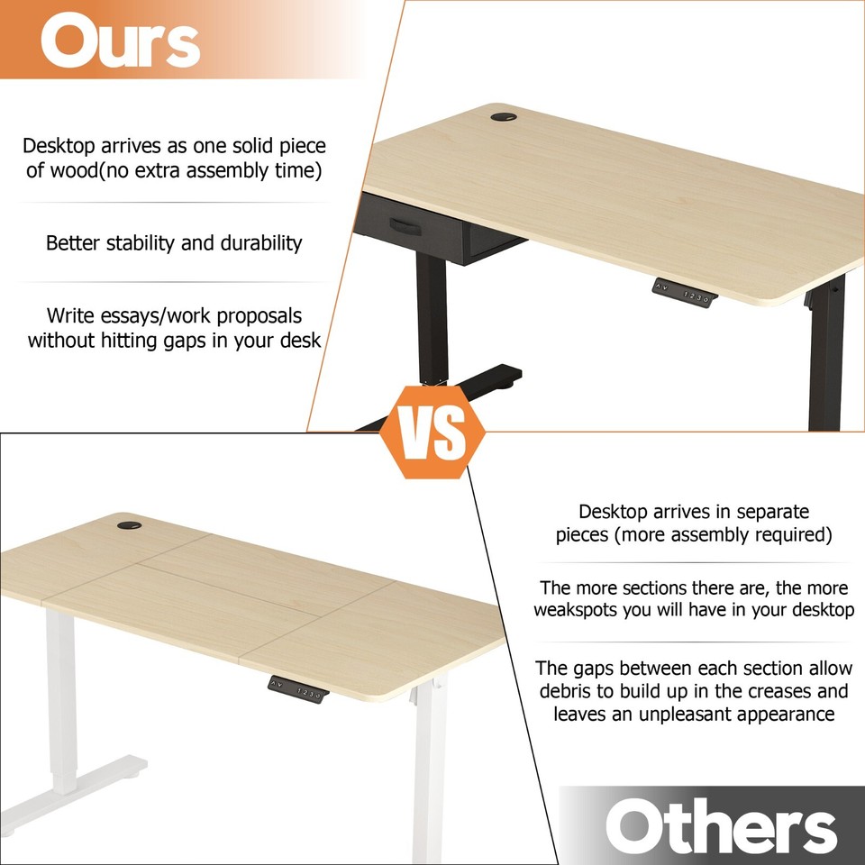 Height Adjustable Electric Standing Desk w/ USB A-Charging Port and ...