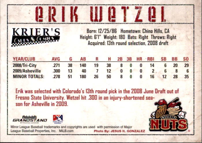 2010 Modesto Nuts Grandstand 28 Erik Wetzel Chino Hills California ...