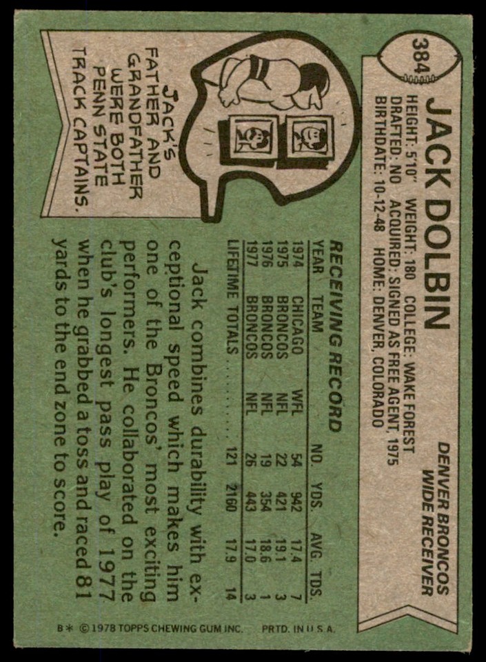 1978 TOPPS JACK DOLBIN . DENVER BRONCOS #384 | eBay