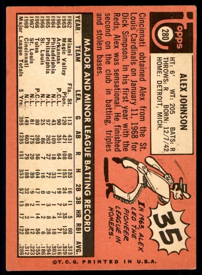 1969 Topps Alex Johnson . Cincinnati Reds #280 | eBay