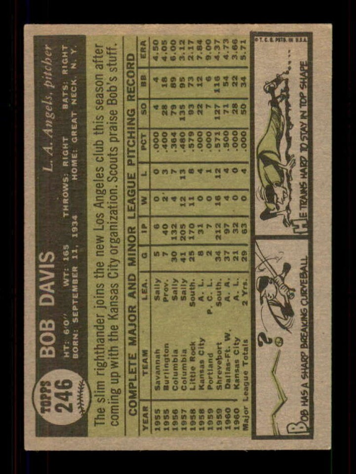 1961 Topps #246 Bob Davis VGEX RC Rookie Angels 535457 | eBay