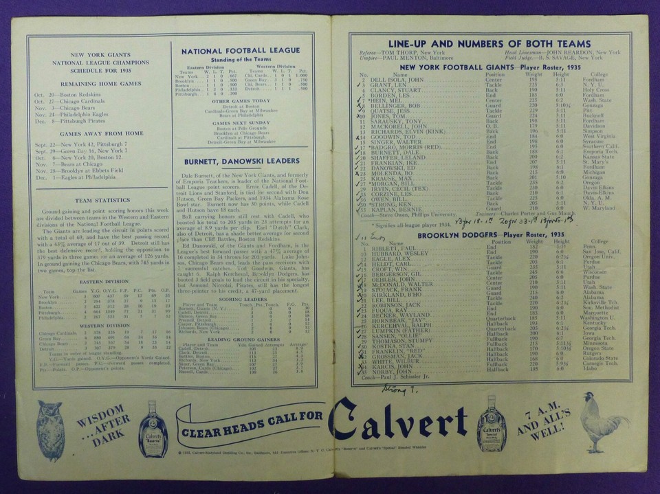 1935 NEW YORK GIANTS VS BROOKLYN DODGERS - FOOTBALL PROGRAM - MAX ...
