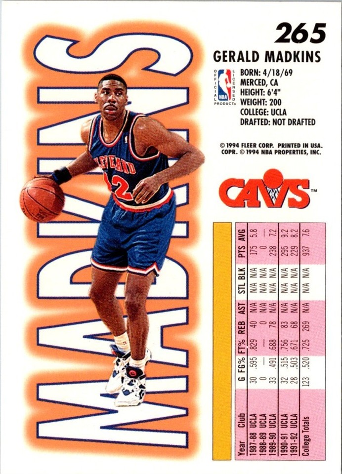 1993 Fleer Gerald Madkins #265 Cleveland Cavaliers Basketball Card | eBay