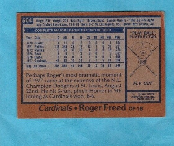 1978 Topps Baseball card #504 Roger Freed Cardinals | eBay