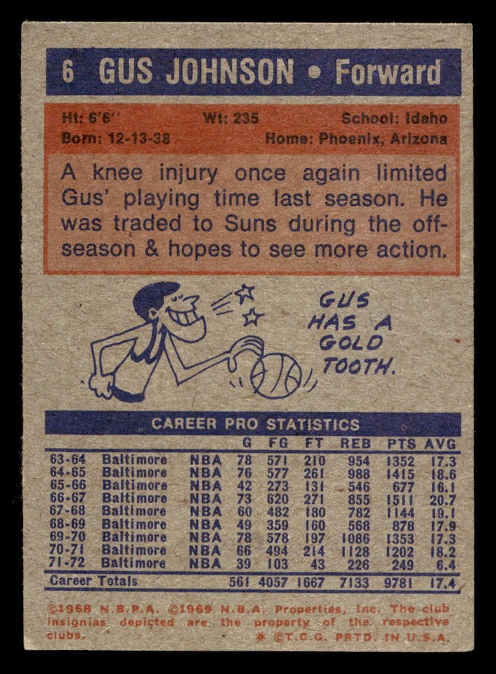 1972 Topps - Gus Johnson - #6 Phoenix Suns GD/GD+ | eBay