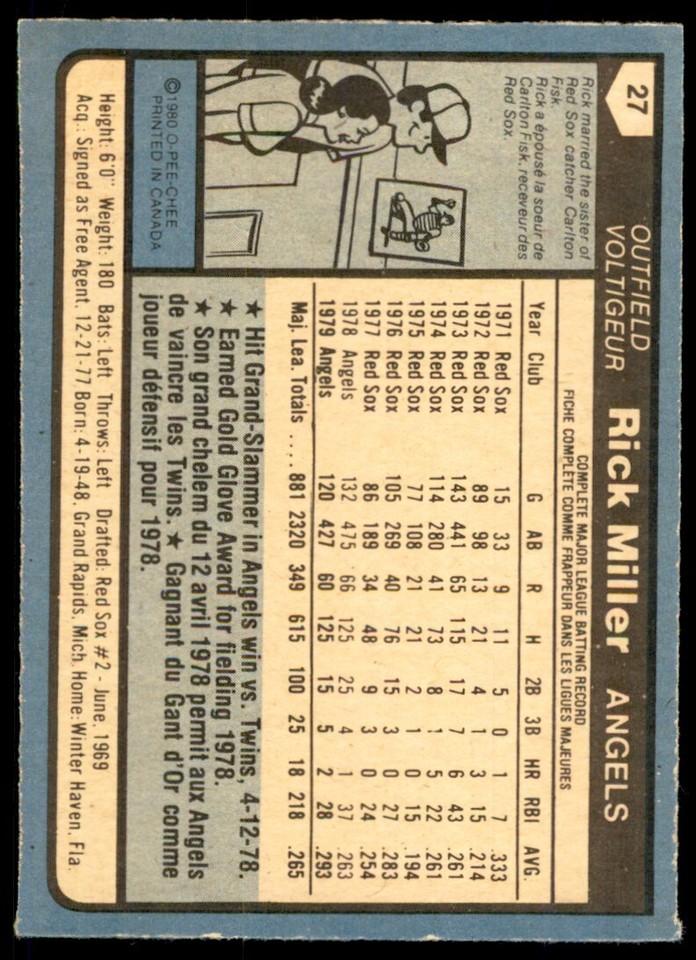 1980 O-PEE-CHEE RICK MILLER CALIFORNIA ANGELS #27 | eBay