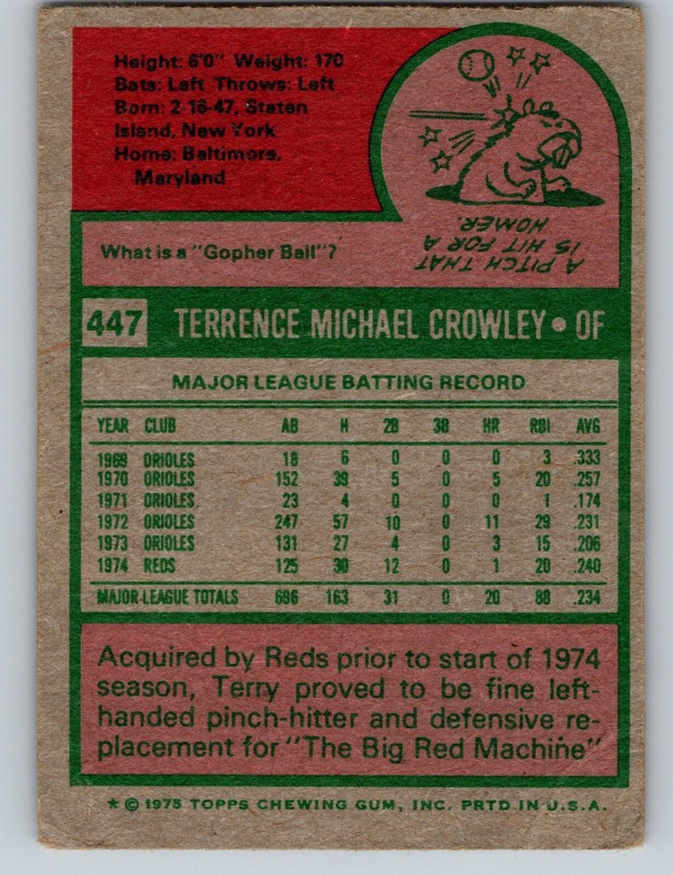 #447 Terry Crowley - Cincinnati Reds 1975 Topps Mini POOR CONDITION | eBay