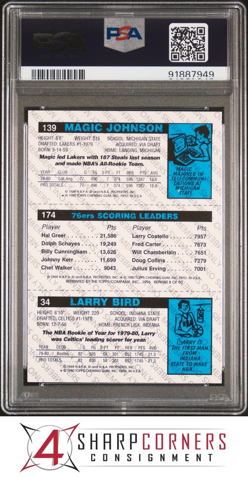 1996 TOPPS NBA STARS 1980 REPRINT #8 BIRD-ERVING-JOHNSON PSA 8 K4103727 ...