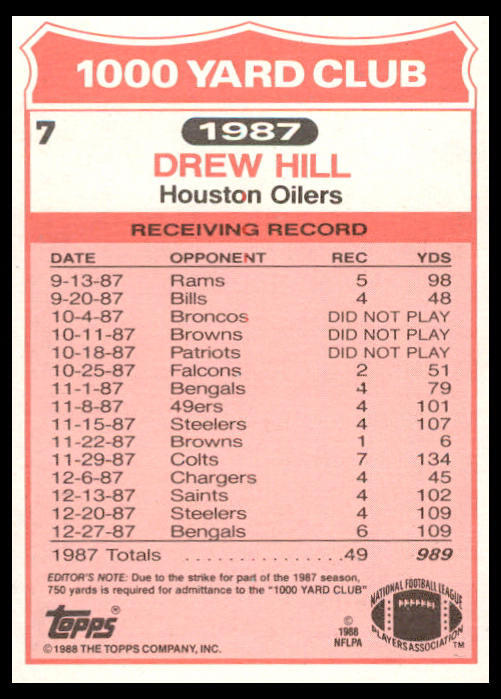 1988 Topps #7 Drew Hill Houston Oilers Football Card | eBay
