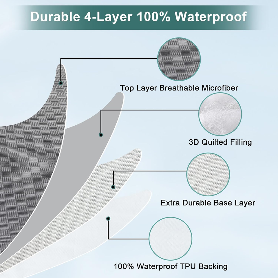 100% Waterproof Mattress Protector Queen Noiseless 3D Air Fabric Bed ...