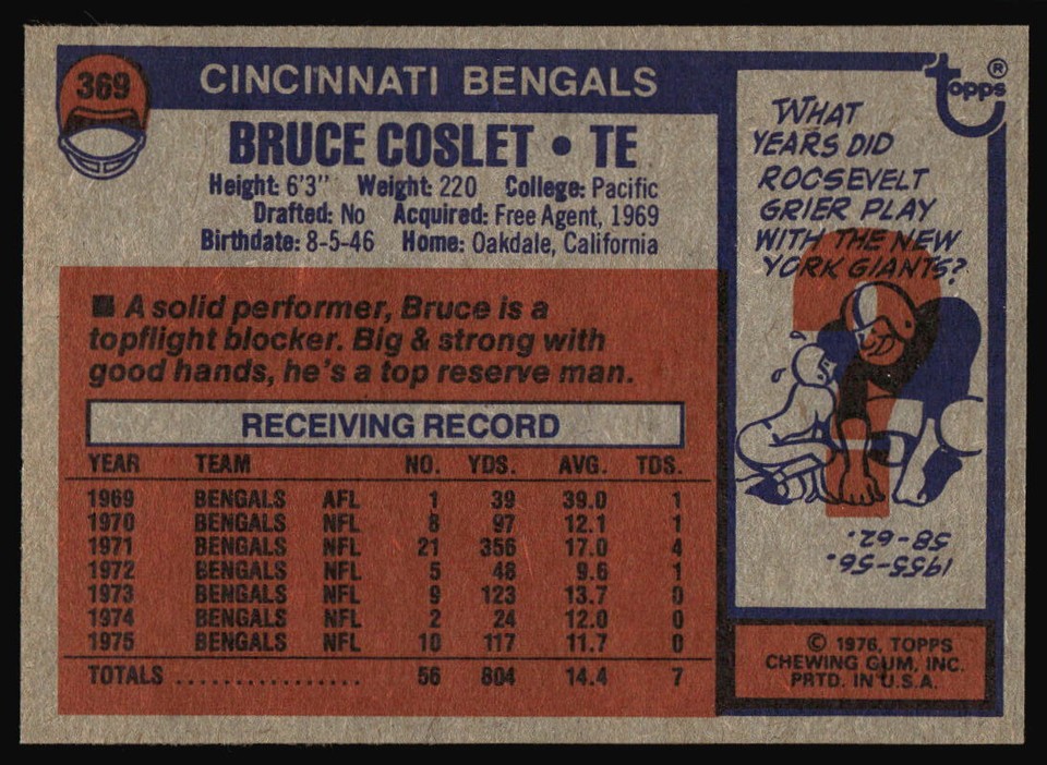 1976 Topps Bruce Coslet Rookie #369 Cincinnati Bengals | eBay