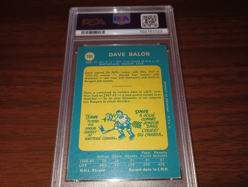 1969 O-PEE-CHEE Hockey #191 Dave Balon PSA 7 NM New York Rangers | eBay