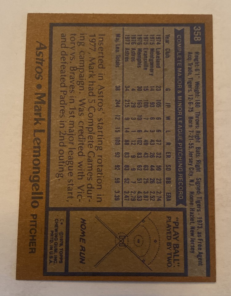 1978 Topps Baseball Mark Lemongello Houston Astros Card #358 | eBay