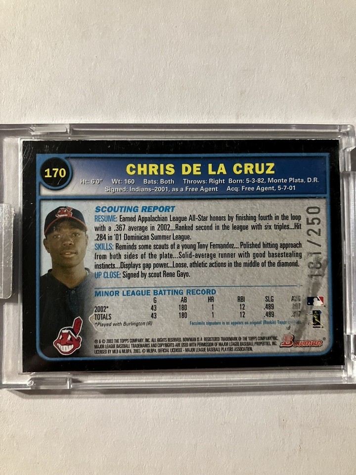 2003 Bowman Uncirculated Silver Indians Baseball Card #170 Chris De La ...