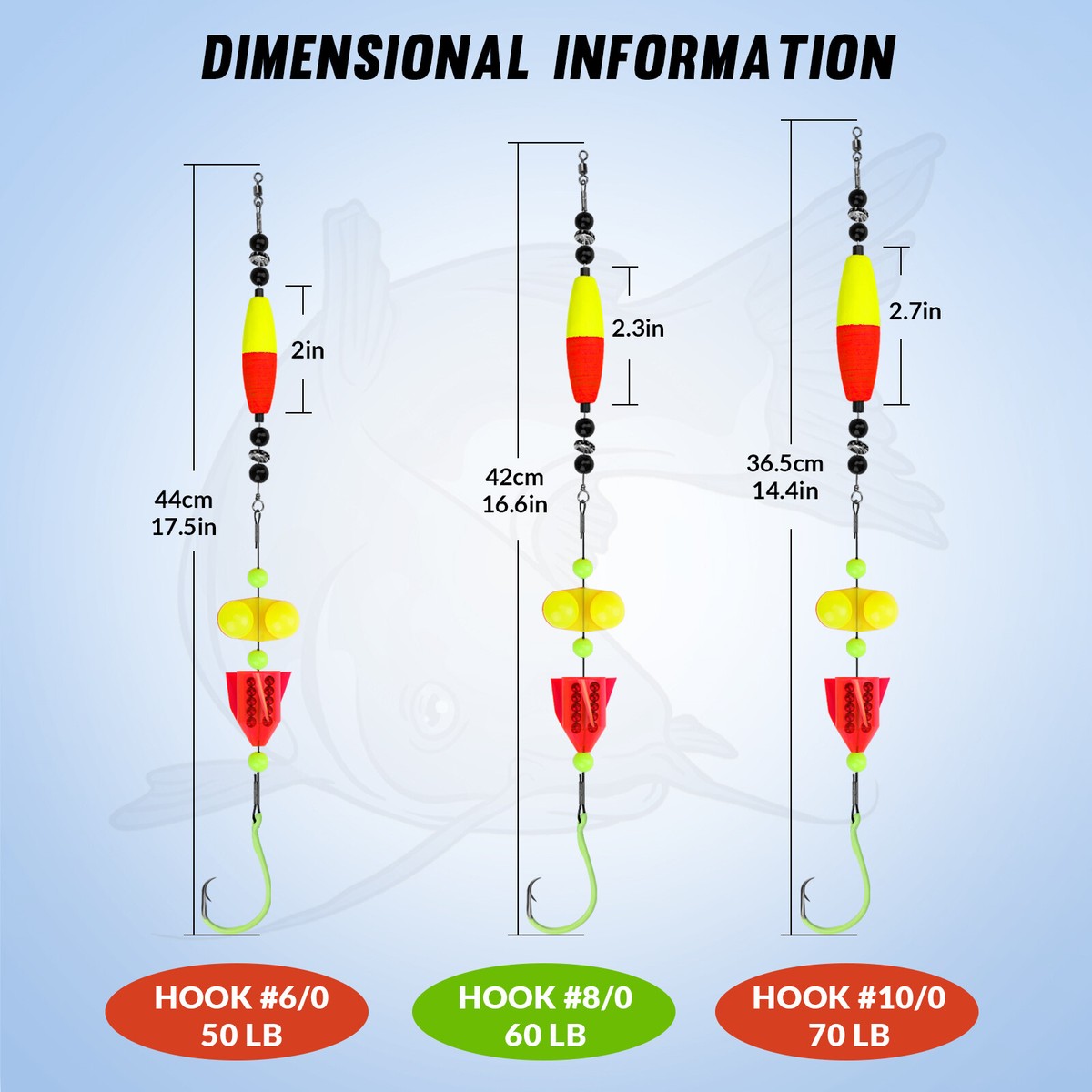 The River Rigs For Catfish
